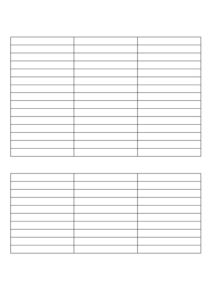 Valency Chart Class 9 10 | PDF | Chlorine | Valence (Chemistry)