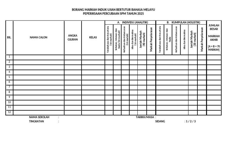 Borang Markah Induk Ujian Bertutur Bahasa Melayu | PDF
