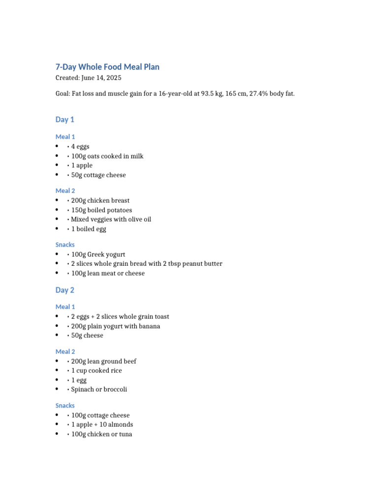 7 Day Whole Food Meal Plan Pdf