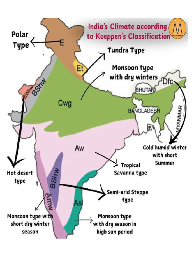 Koppen India Map | PDF