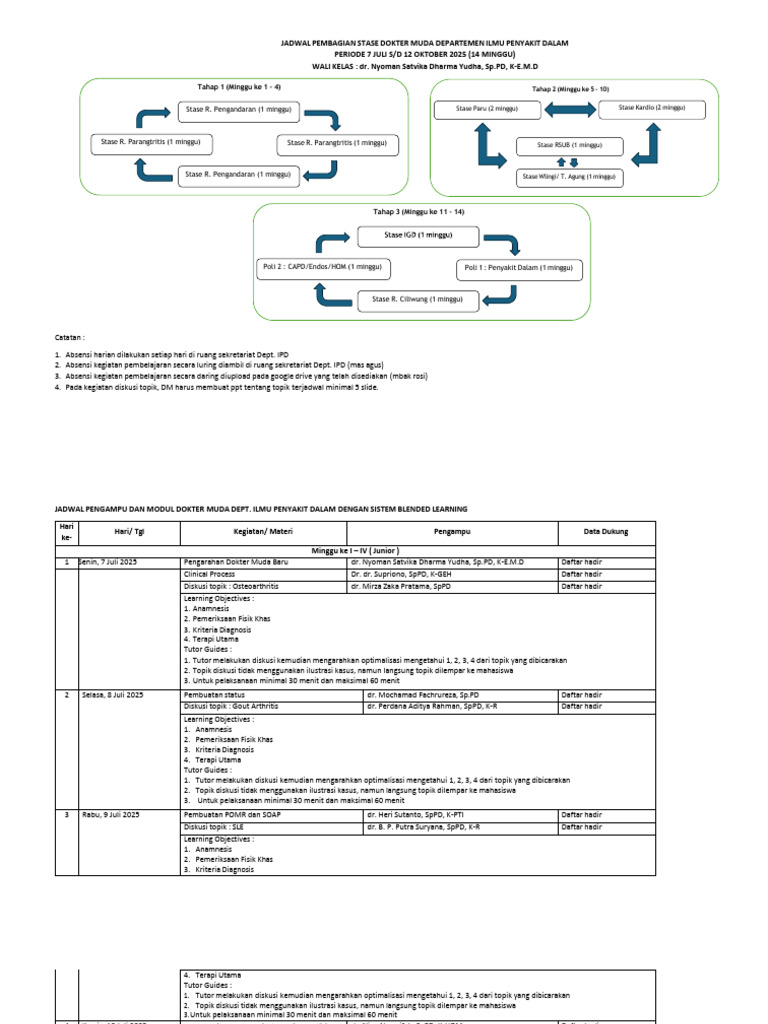 Jadwal DM Blended Per. 7 Juli 2025-1 | PDF