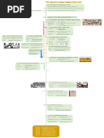 Class 8 History The Making of National Movement | PDF | British Raj ...