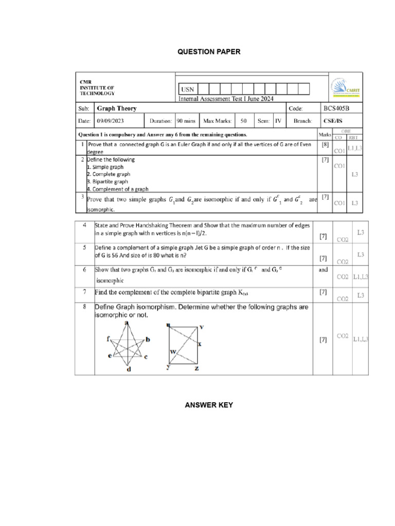 IAT-I Question Paper With Solution of BCS405B Graph Theory June-2024 ...