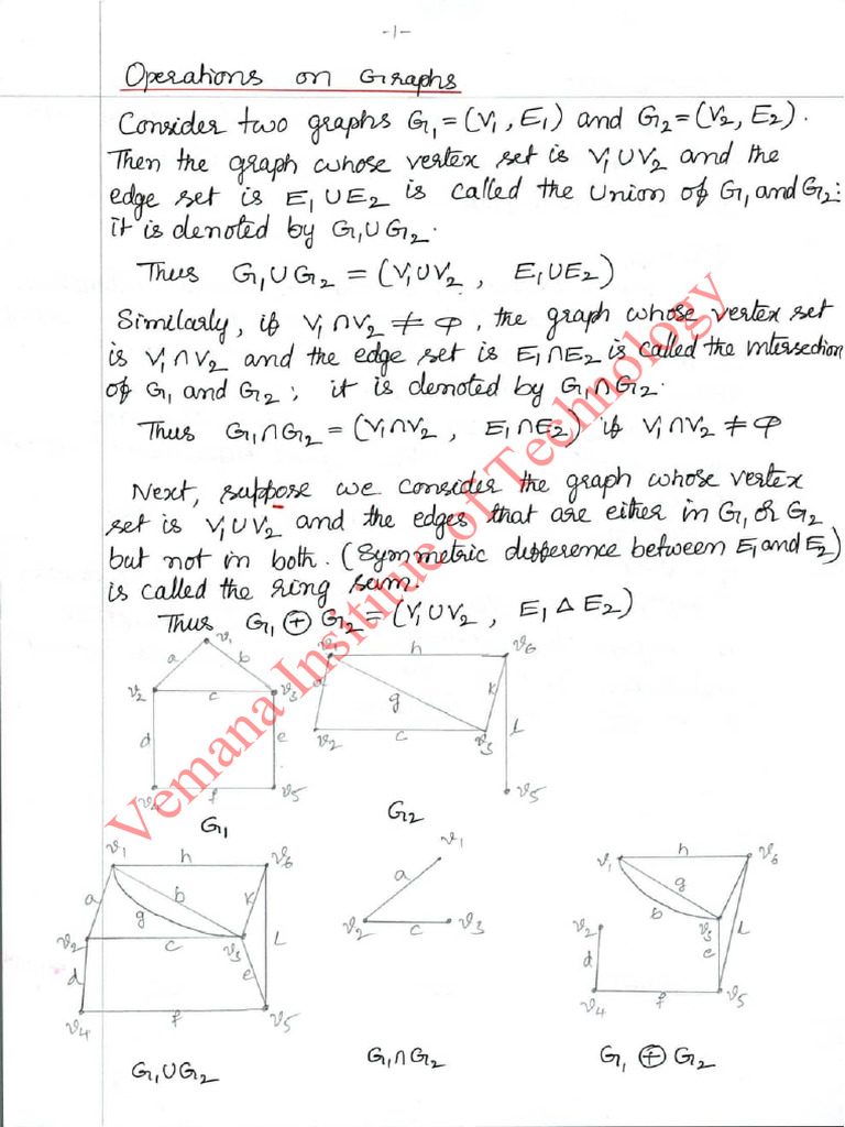 Graph Theory Module 2 | PDF