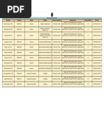 Identifying Sentence Fragments Quiz | PDF