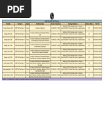 CBSE Class12 Physics Weightage 2026 Clean | PDF | Electromagnetism ...