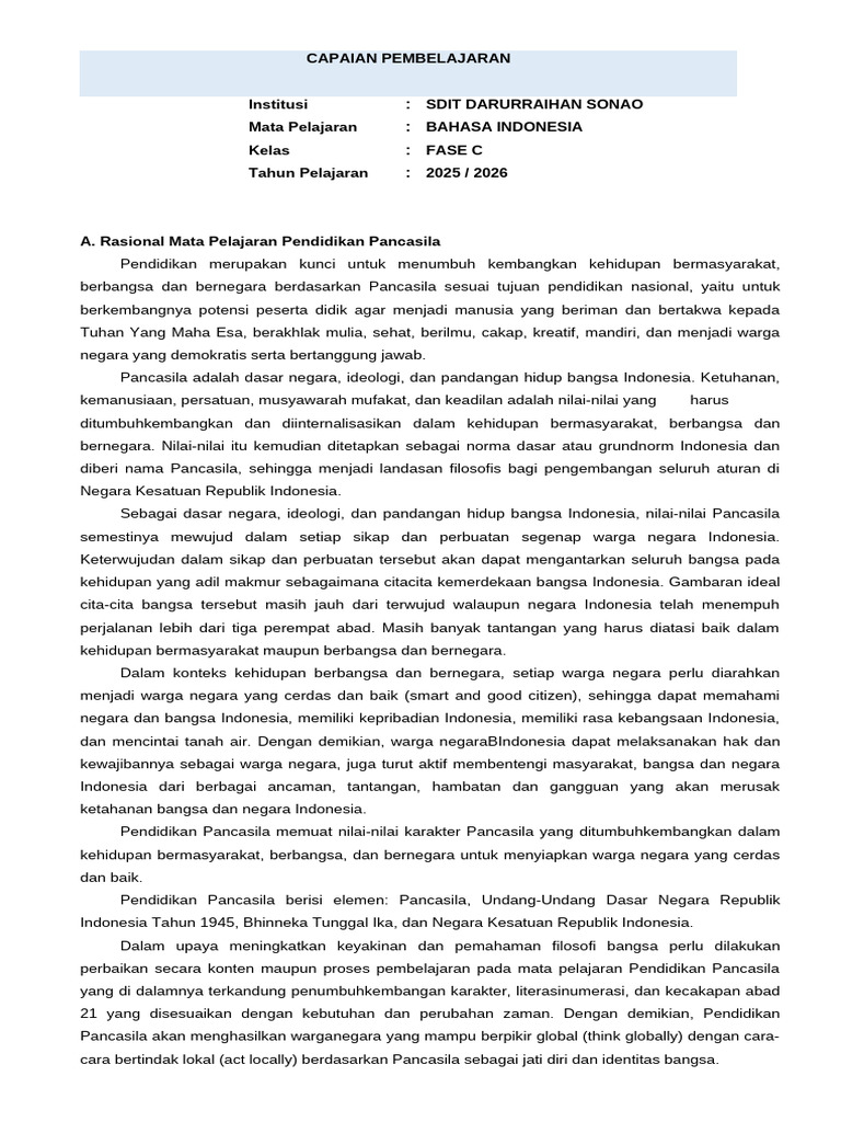 (Playstore Masafidhan) CP PPKN FASE C Kelas 5-6 | PDF