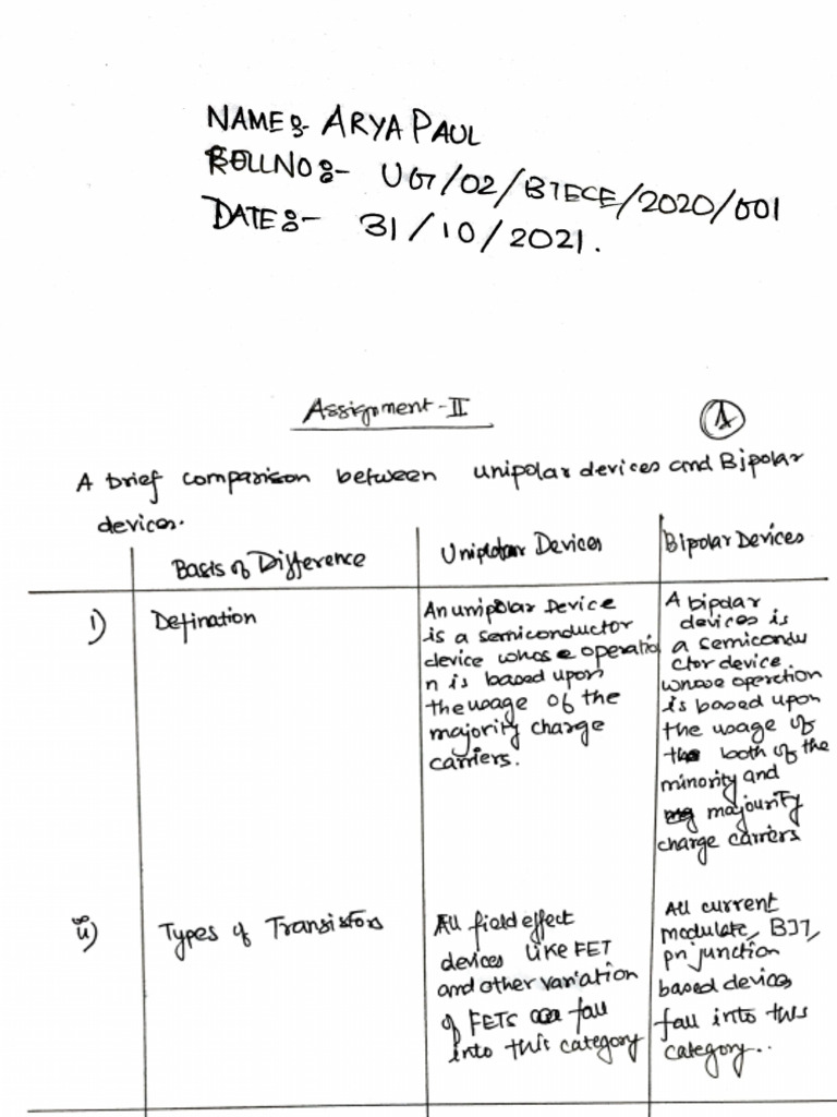 Arya Paul (Assignment 2 - Electronic Devices) | PDF