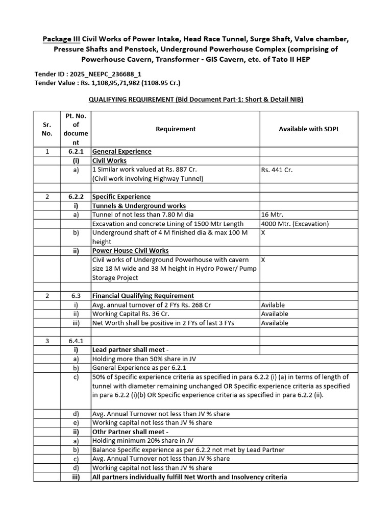 Gnitc Placement Tender Requirements | PDF | Mechanical Engineering ...