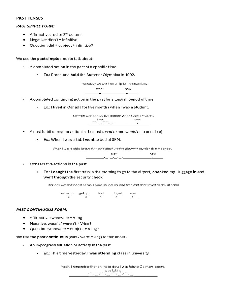 Understanding Past Tenses in English | PDF | Perfect (Grammar) | Syntax