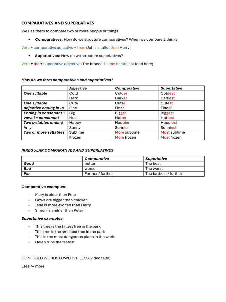 COMPARATIVES AND SUPERLATIVES (1) Ingles | PDF
