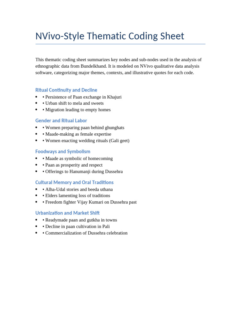 Thematic Coding Sheet Bundelkhand | PDF