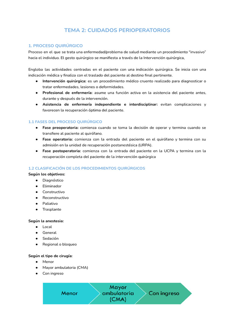 TEMA 2_ CUIDADOS PERIOPERATORIOS | PDF | Cirugía | Consentimiento informado