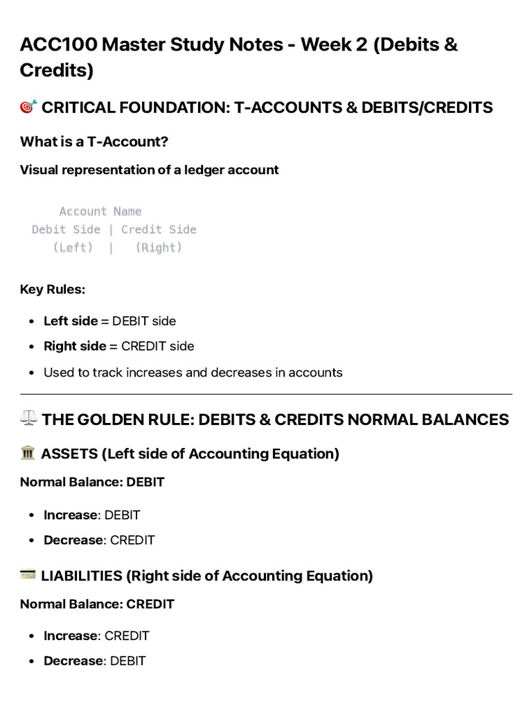 ACC100 Master Study Notes - Week 2 (Debits & Credits) | PDF | Debits ...