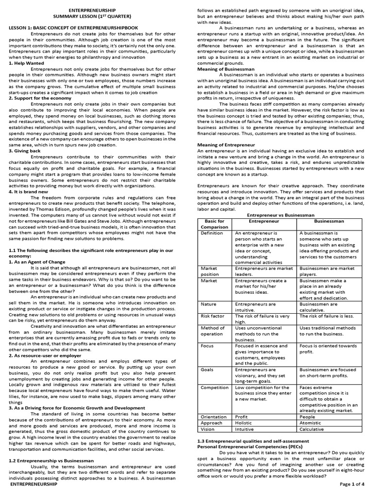Summary Lesson 1st Quarter Entrepreneurship 2025 | PDF ...