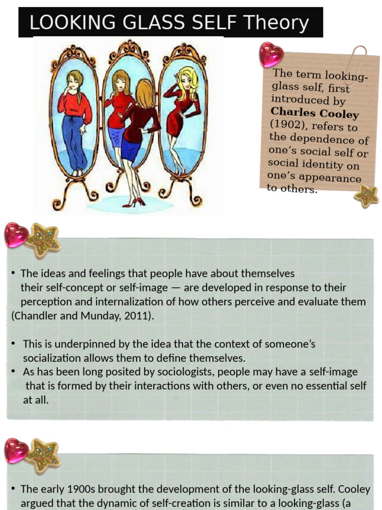 NATURE OF SELF Lecture 1 | PDF | Attitude (Psychology) | Cognitive ...