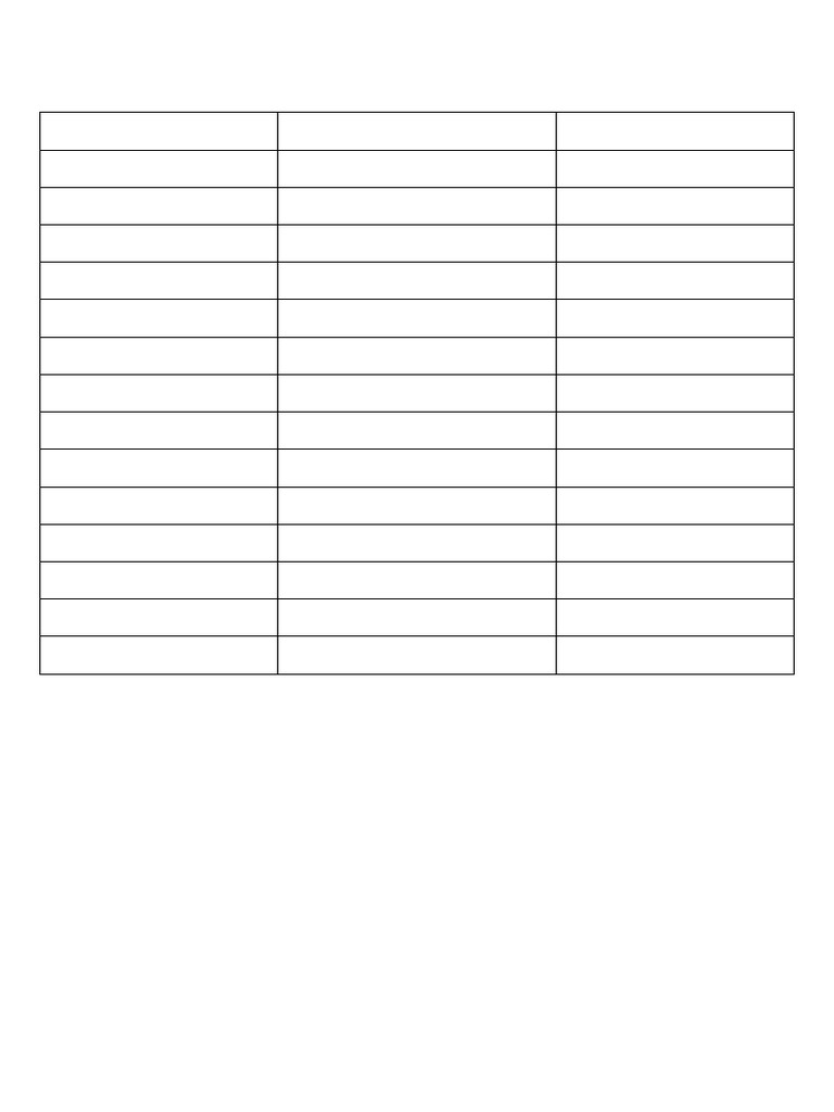 Extended Dimensional Formula Chart MLT | PDF