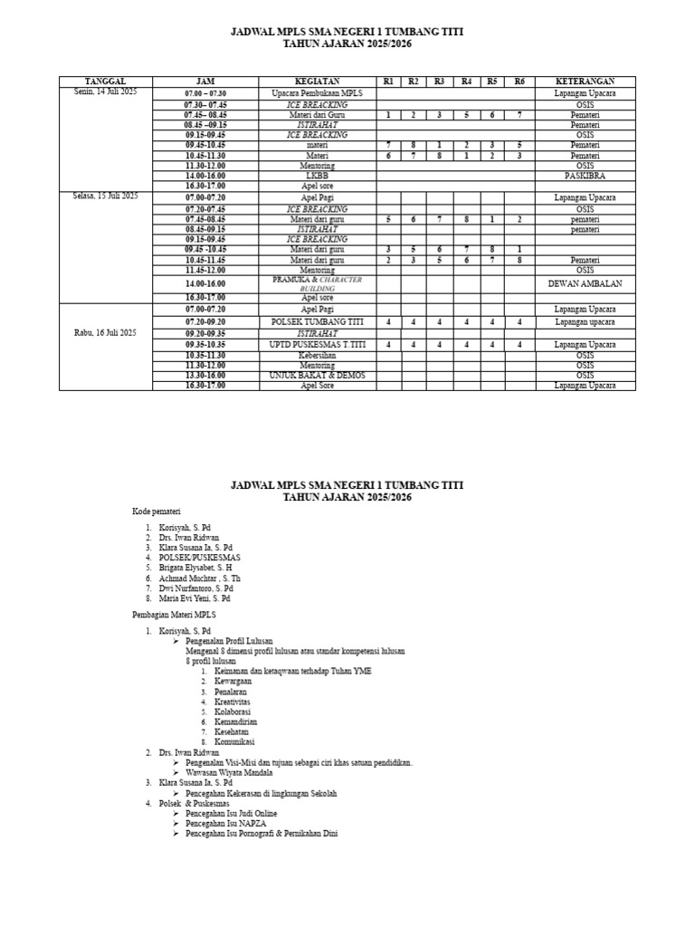 Jadwal MPLS SMA 1 Tumbang Titi 2025 | PDF