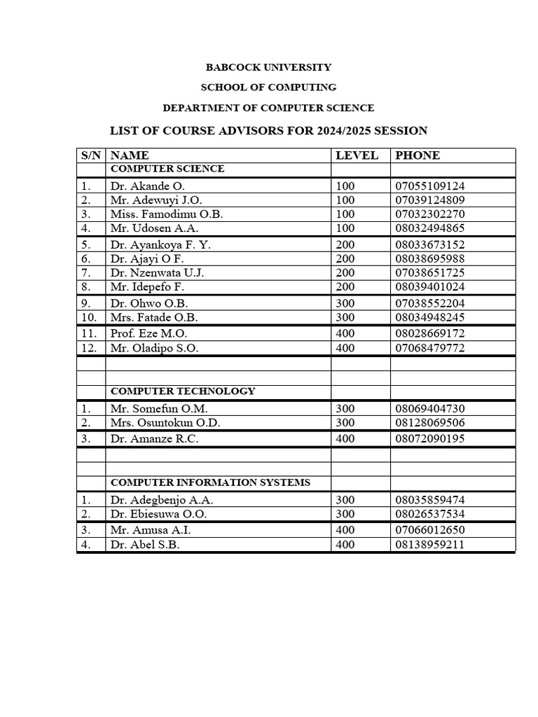 2024-2025 Course Advisors List | PDF