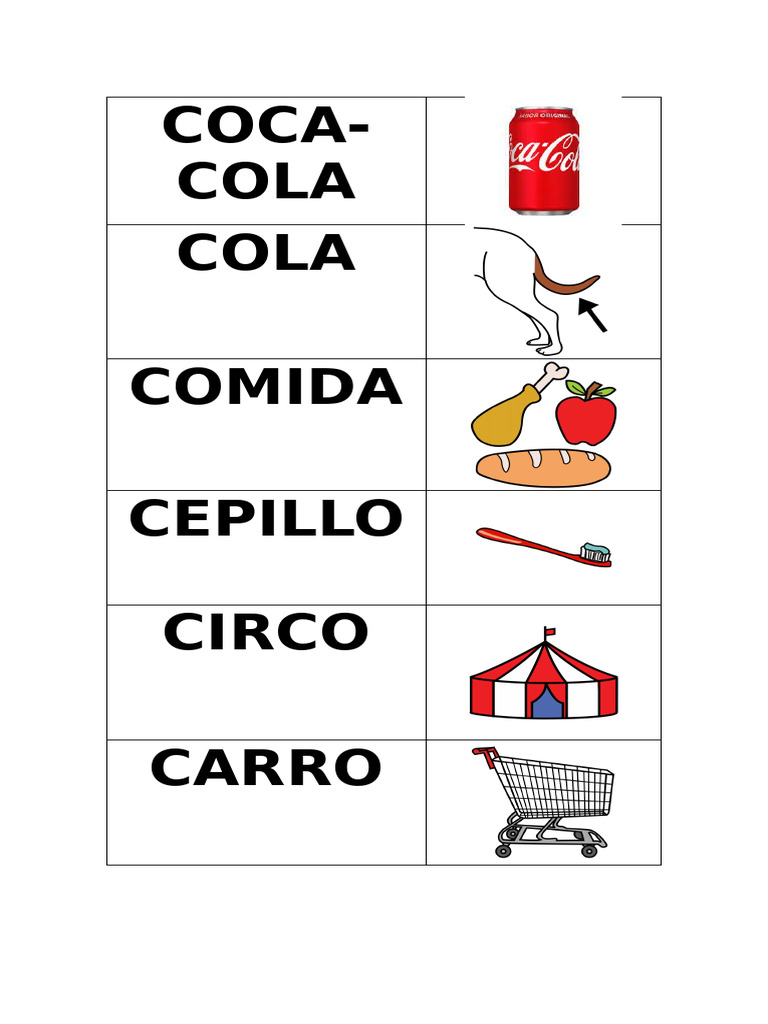 Memorice CA Co Cu Ce Ci | PDF