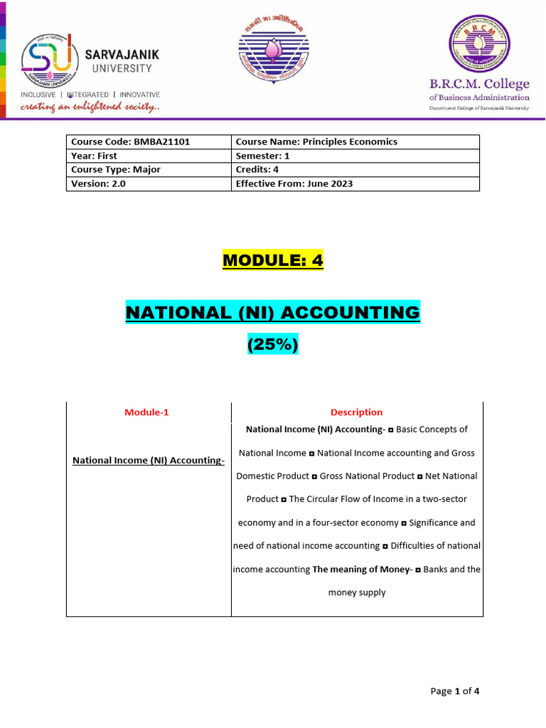 MODULE-4 BMBA21101 Principles of Economics | PDF | Money | Money Supply