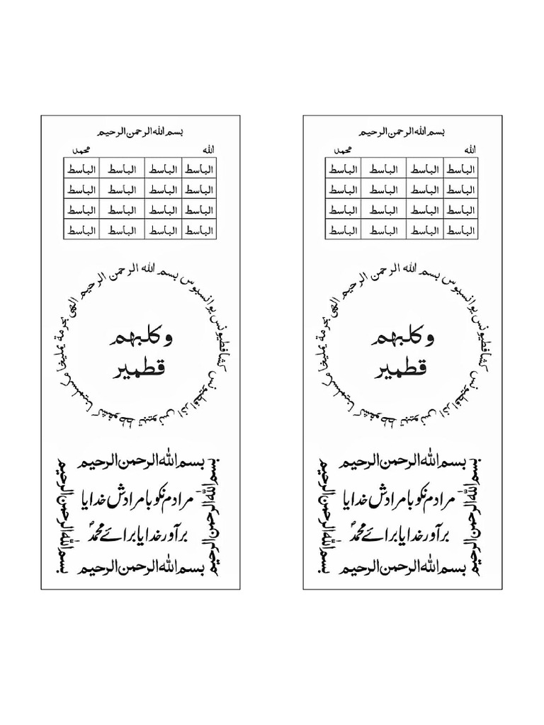 Ashab e Kahf Names - Naqsh | PDF