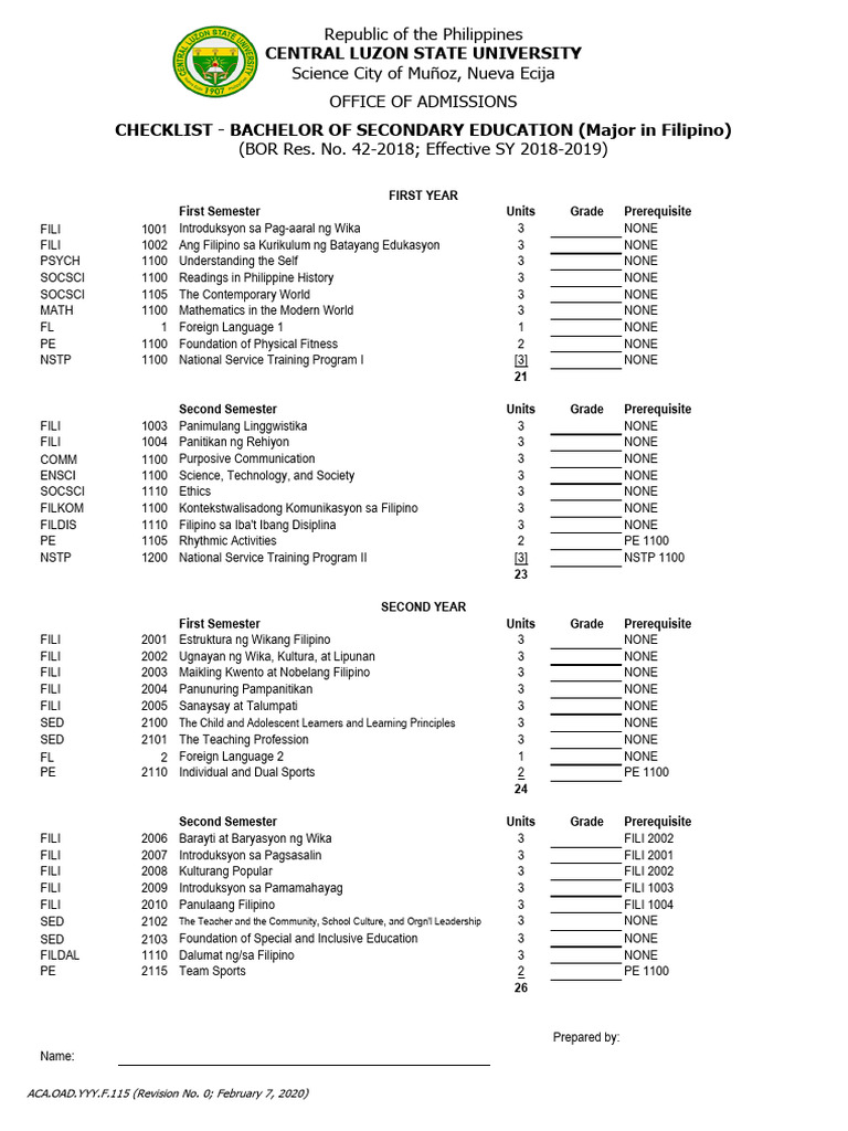 ACA - oad.YYY.F.115 Bachelor of Secondary Education - Filipino (2018-2019) | PDF | Education ...