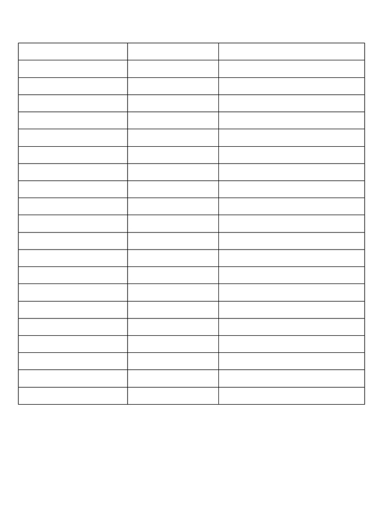Common and Proper Noun Chart | PDF