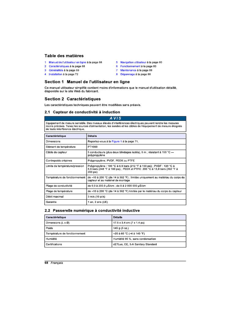 Inductive Conductivity Sensor Hach FR | PDF
