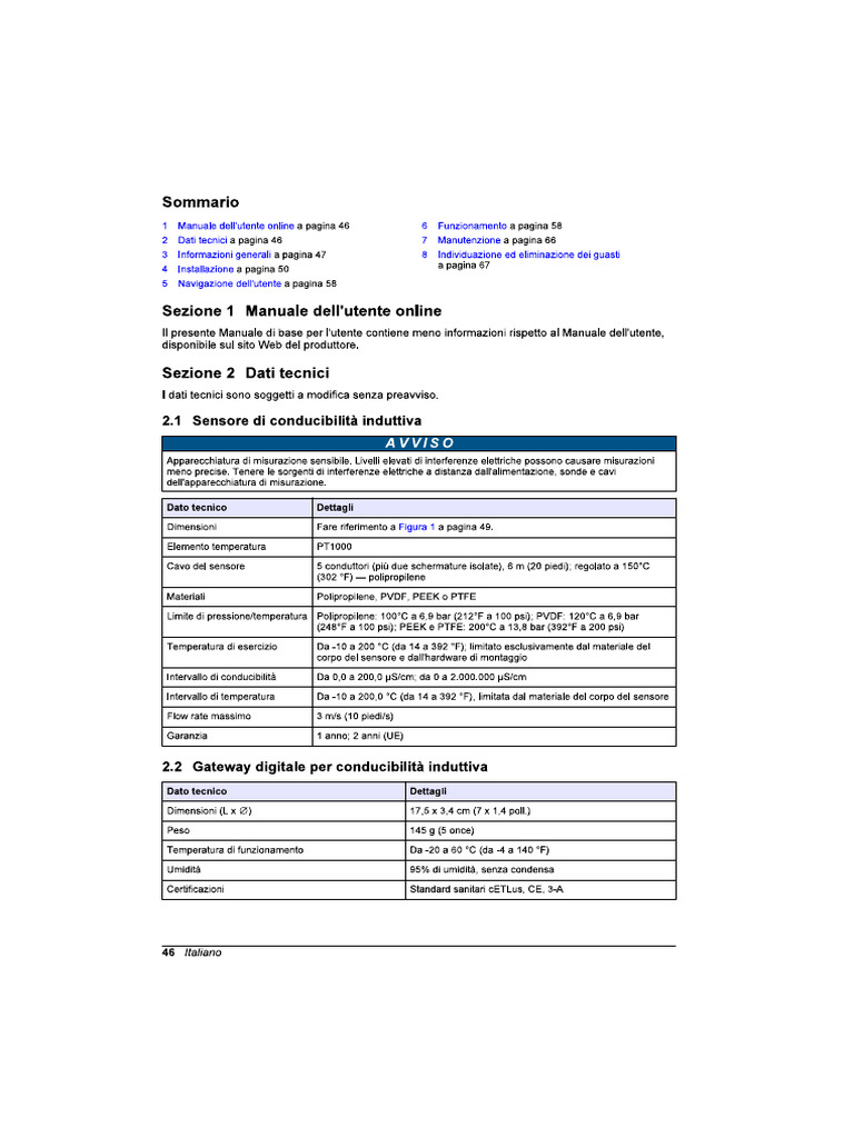 Inductive Conductivity Sensor Hach IT | PDF