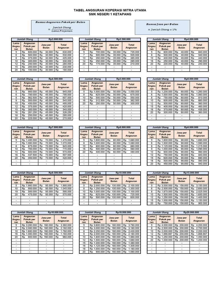 Tabel Angsuran | PDF