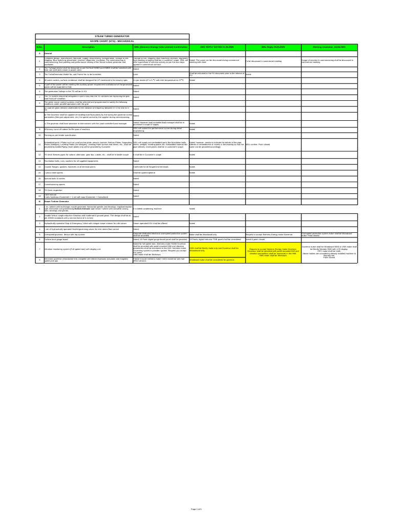 Annexure - II - Scope Chart (Mech, E&I) & Terminal Points | PDF | Valve ...