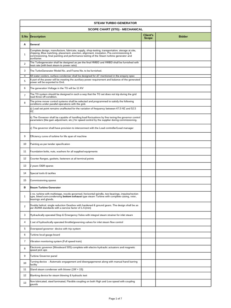 Annexure - IIId - Instrument List | PDF | Instrumentation | Electrical Grid