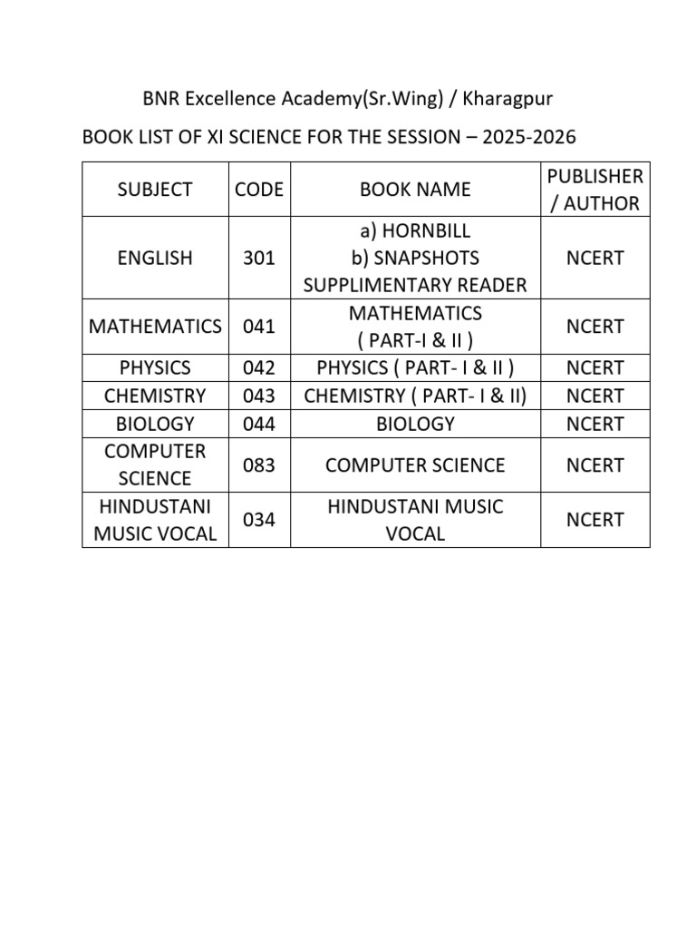 XI Science Book List 2025-2026 | PDF