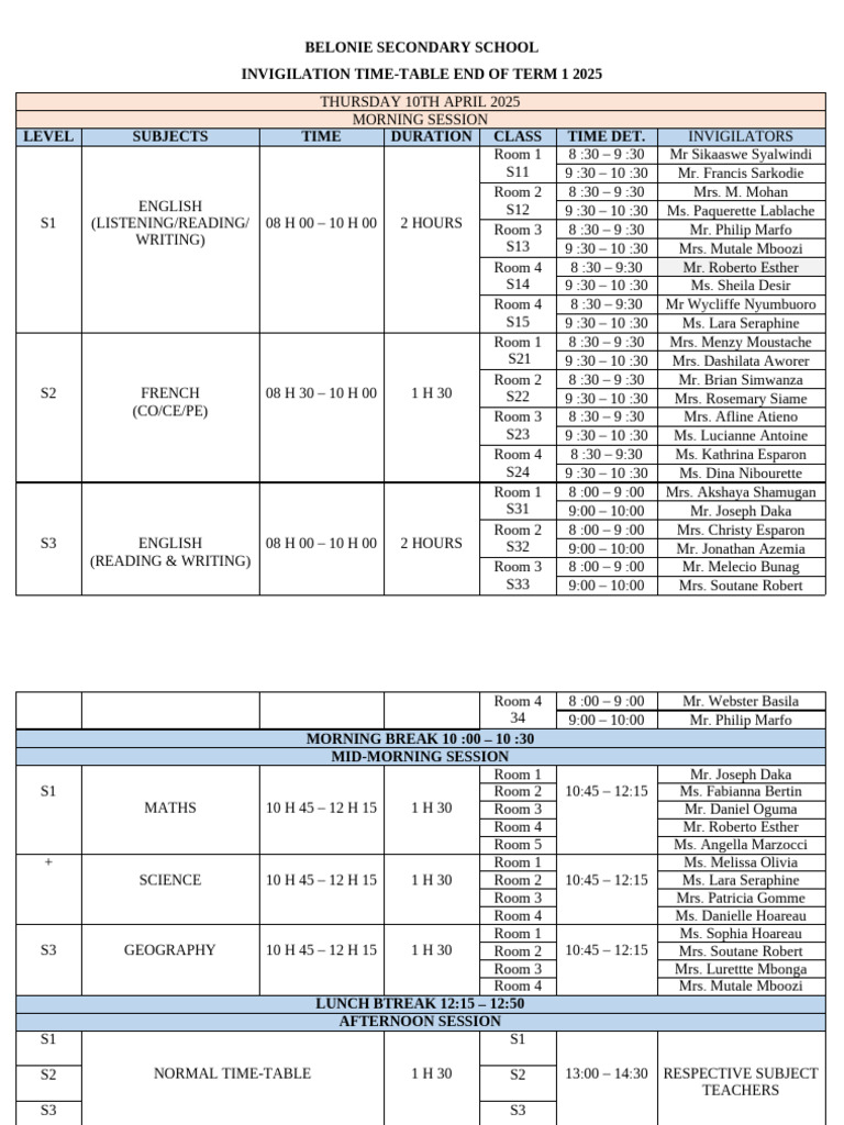 End of Term 1 2025 Invigilation Time-Table | PDF