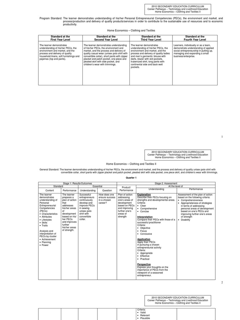 Trubenized Long Sleeve Shirt Guide | PDF | Entrepreneurship ...