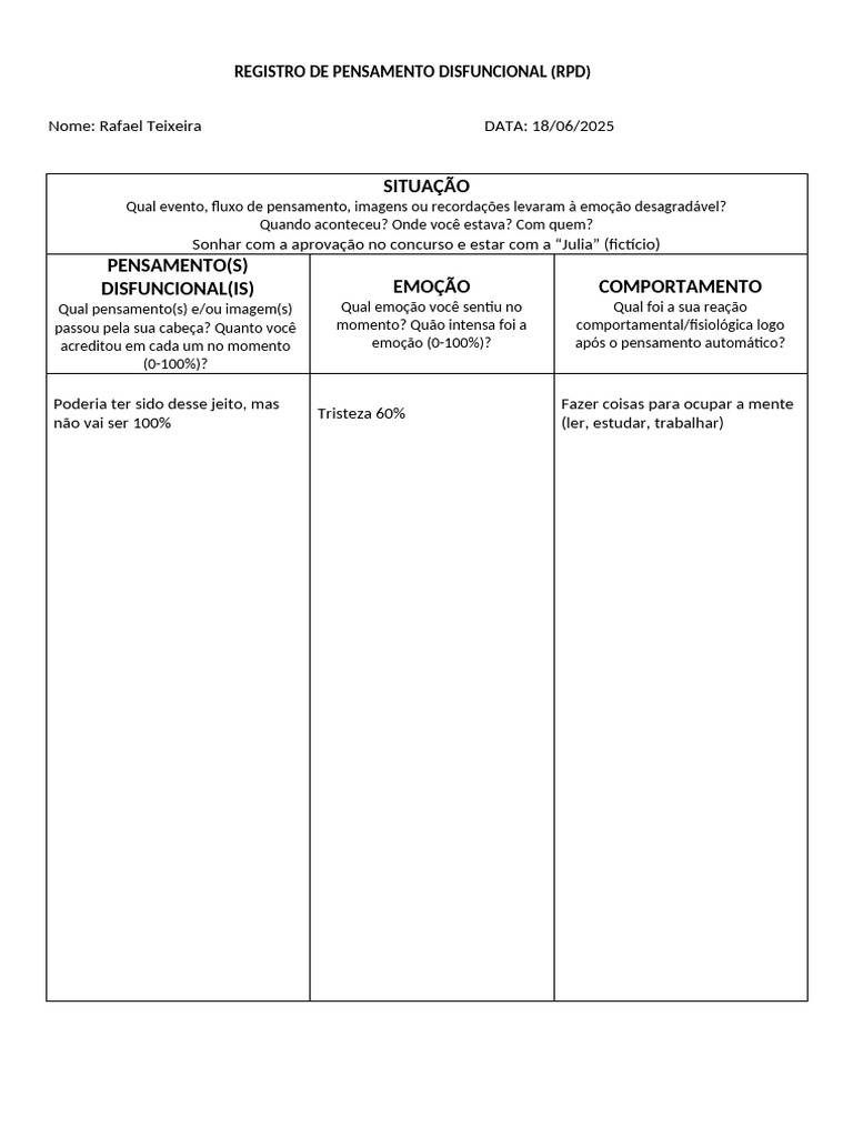 Registro de Pensamento Disfuncional | PDF