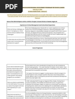2 ARAL Program Overview | PDF | Human Communication | Teaching