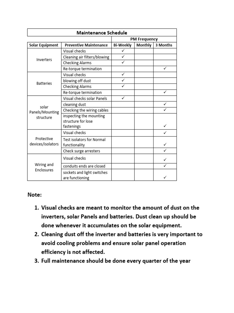 Solar System Maintenance Schedule | PDF