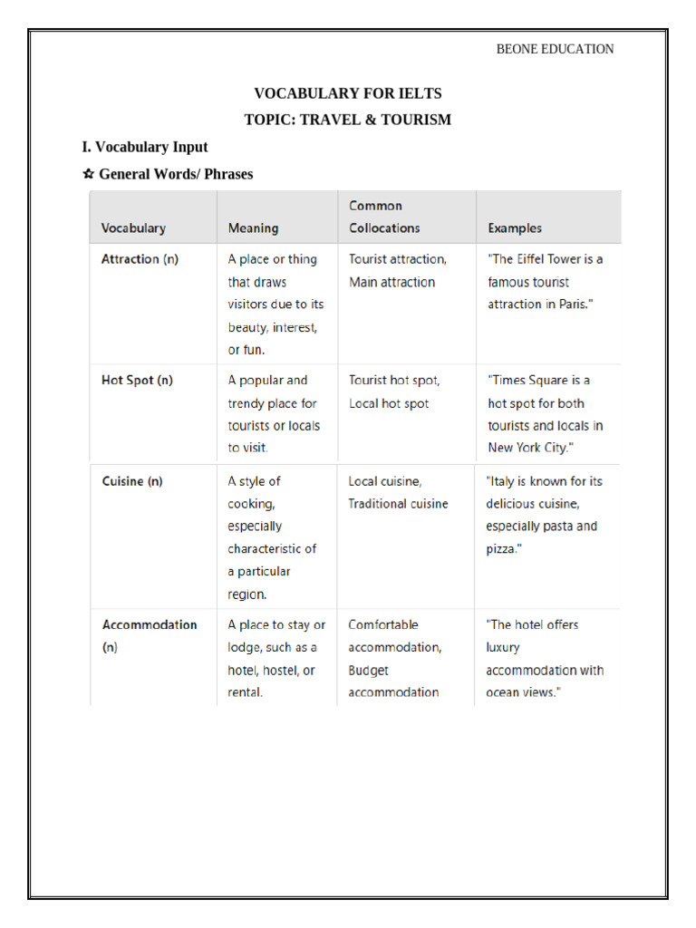 IELTS Travel & Tourism Vocabulary Guide | PDF | Tourism