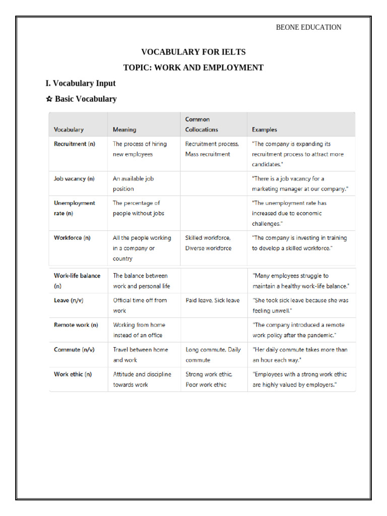 U9-Vocabulary For Ielts (Work & Employment) | PDF | Employment | Salary