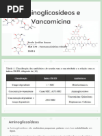 Protocolo de Dosagem de Vancomicina | PDF | Farmacologia | Especialidades médicas