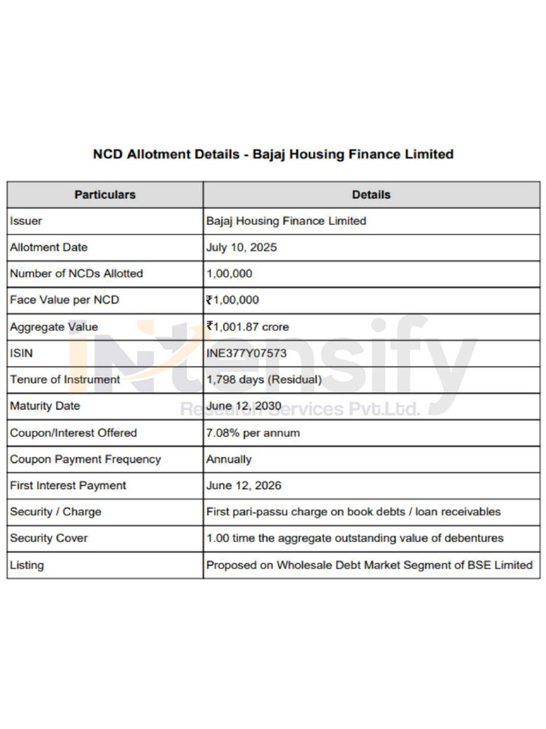 NCD Allotment Details - Bajaj Housing Finance | PDF