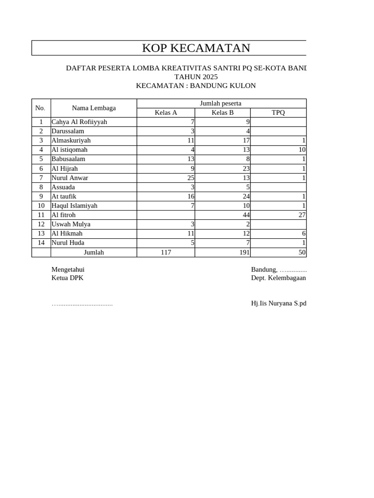 Form Peserta Lomba Kreativitas Santri PQ 2025-1-1 - 1 | PDF