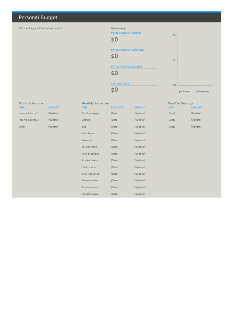 Personal Budget Template | PDF