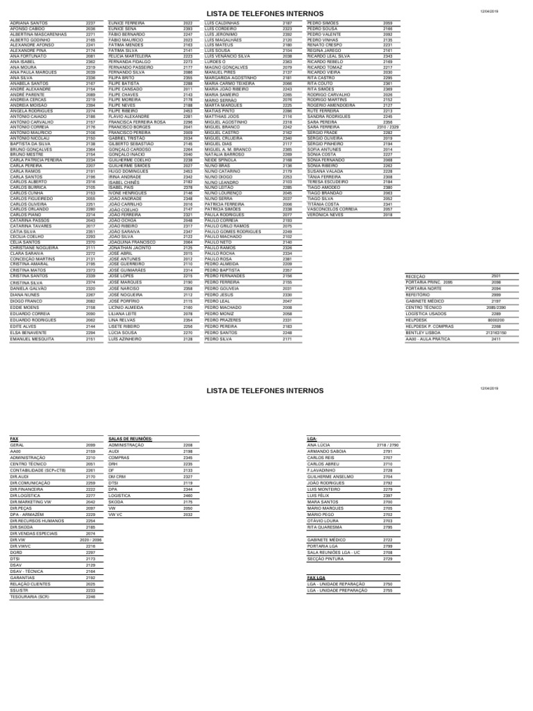 Lista Telefonica SiCCCCCCCCva | PDF