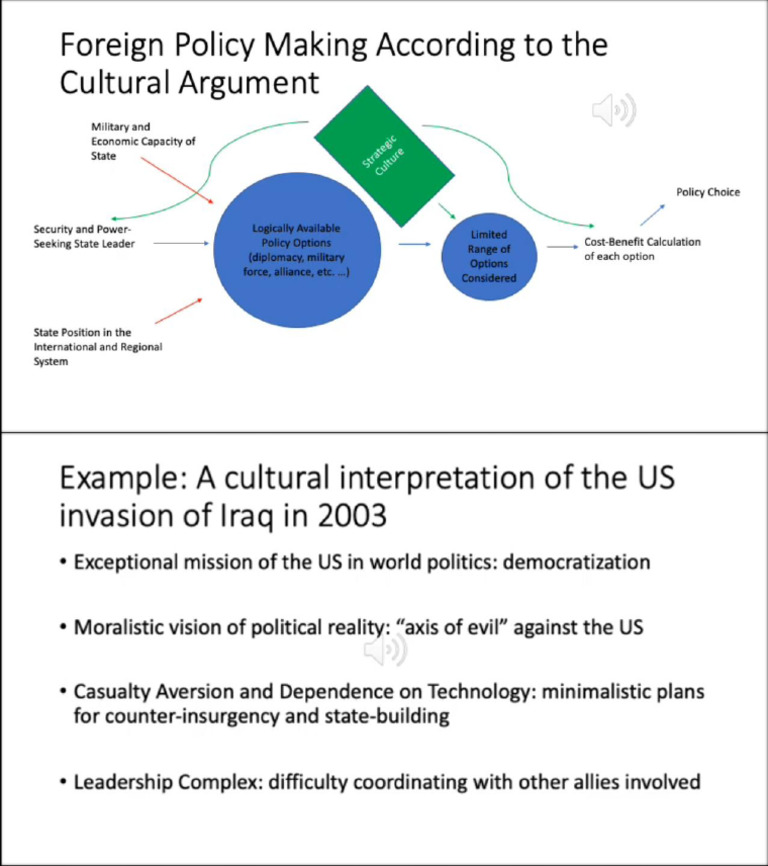 Map of Strategic Culture | PDF