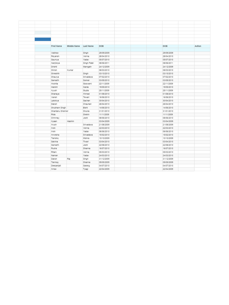 Untitled Spreadsheet 1 | PDF