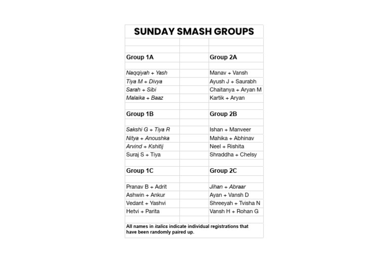 Sunday Smash Groups | PDF