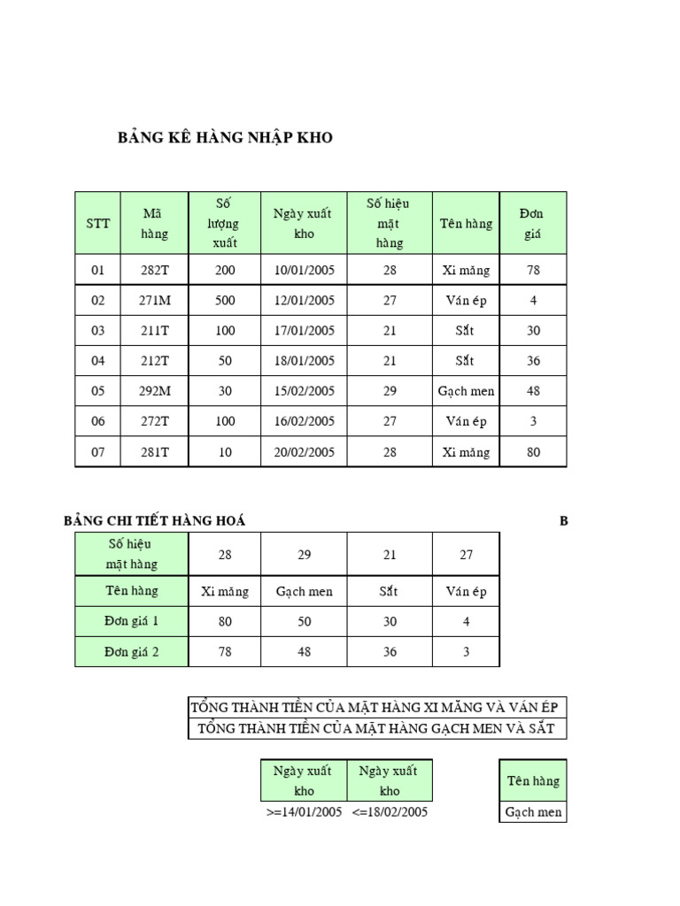 Hang Nhap Kho | PDF